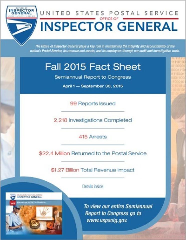 Fall 2015 Semiannual Report to Congress Fact Sheet | Office of ...